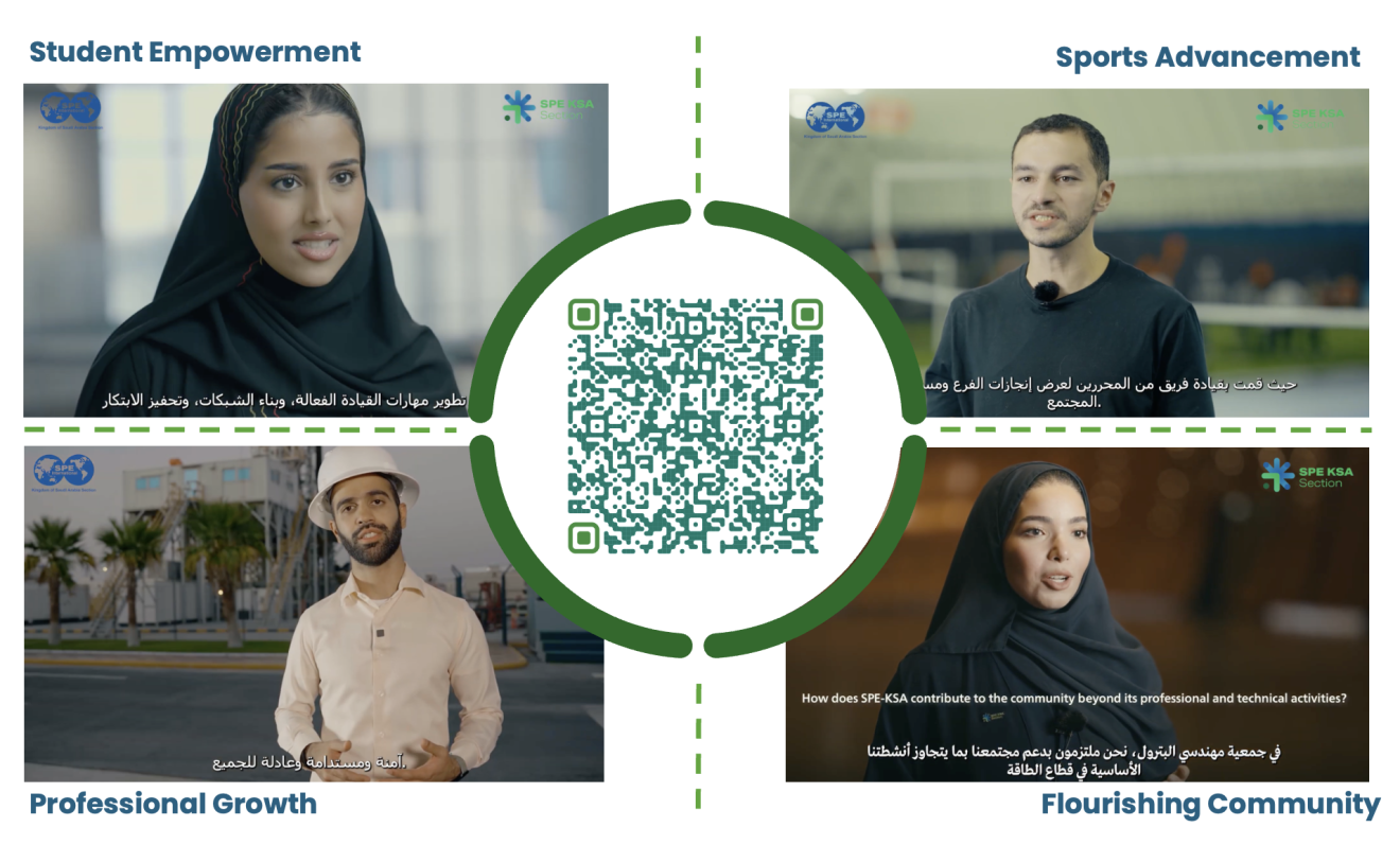 SPE-KSA National Day Video | Decades of Excellence – Society of Petroleum Engineers